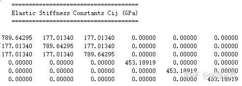 计算教程||CASTEP计算体材料弹性常数及分析 - 知乎