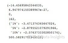 Python量化基础：时间序列的平稳性检验 - 知乎