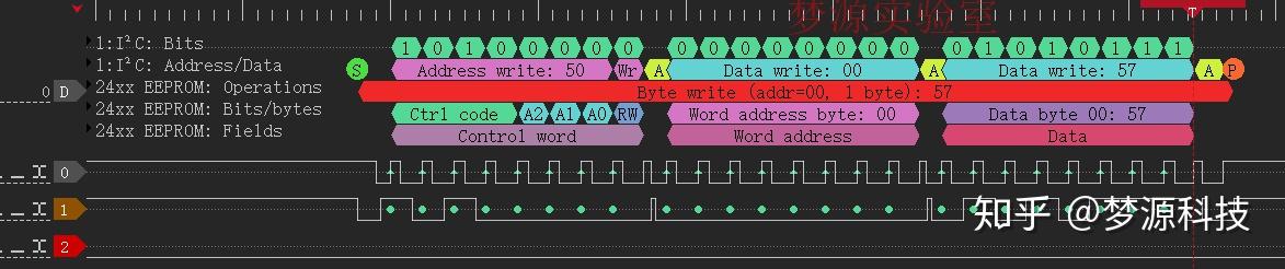 用DSLogic 逻辑分析仪 解析出来的 IIC协议 太完美了！ - 知乎