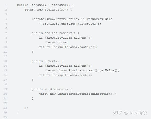 Java程序员必看，Java 的 SPI 机制详解 - 知乎