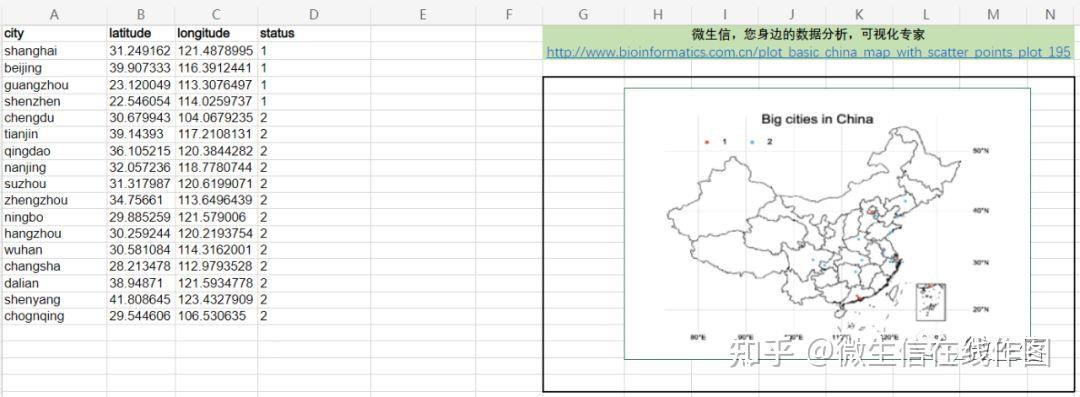 送你一张带数据点分布的中国地图 - 知乎