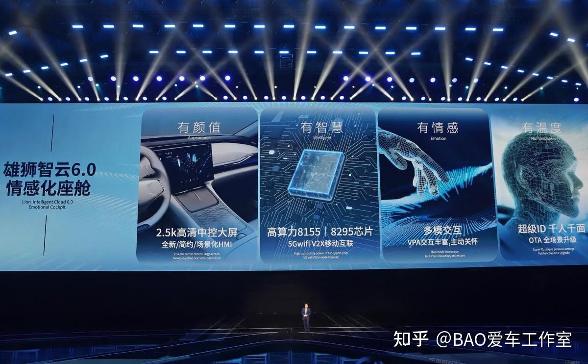Icar、星纪元品牌领衔 聊聊奇瑞新能源之夜的四大看点 知乎