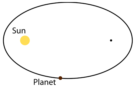 追寻数据真相：历史上的数据分析探险家们 - 知乎