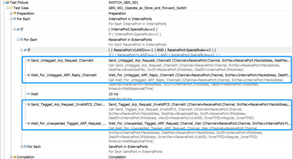 浅谈TC8数据链路层测试 - 知乎