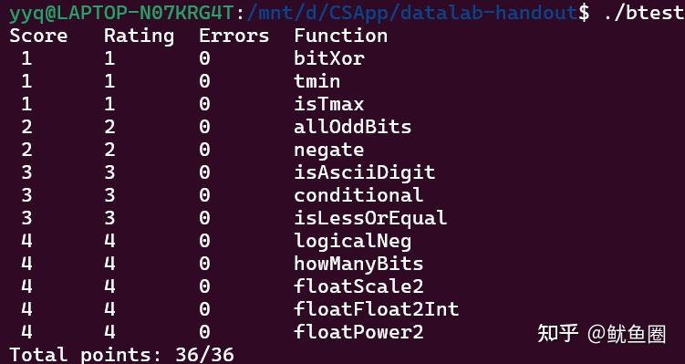 CMU15-213 CSAPP|P1 DataLab - 知乎