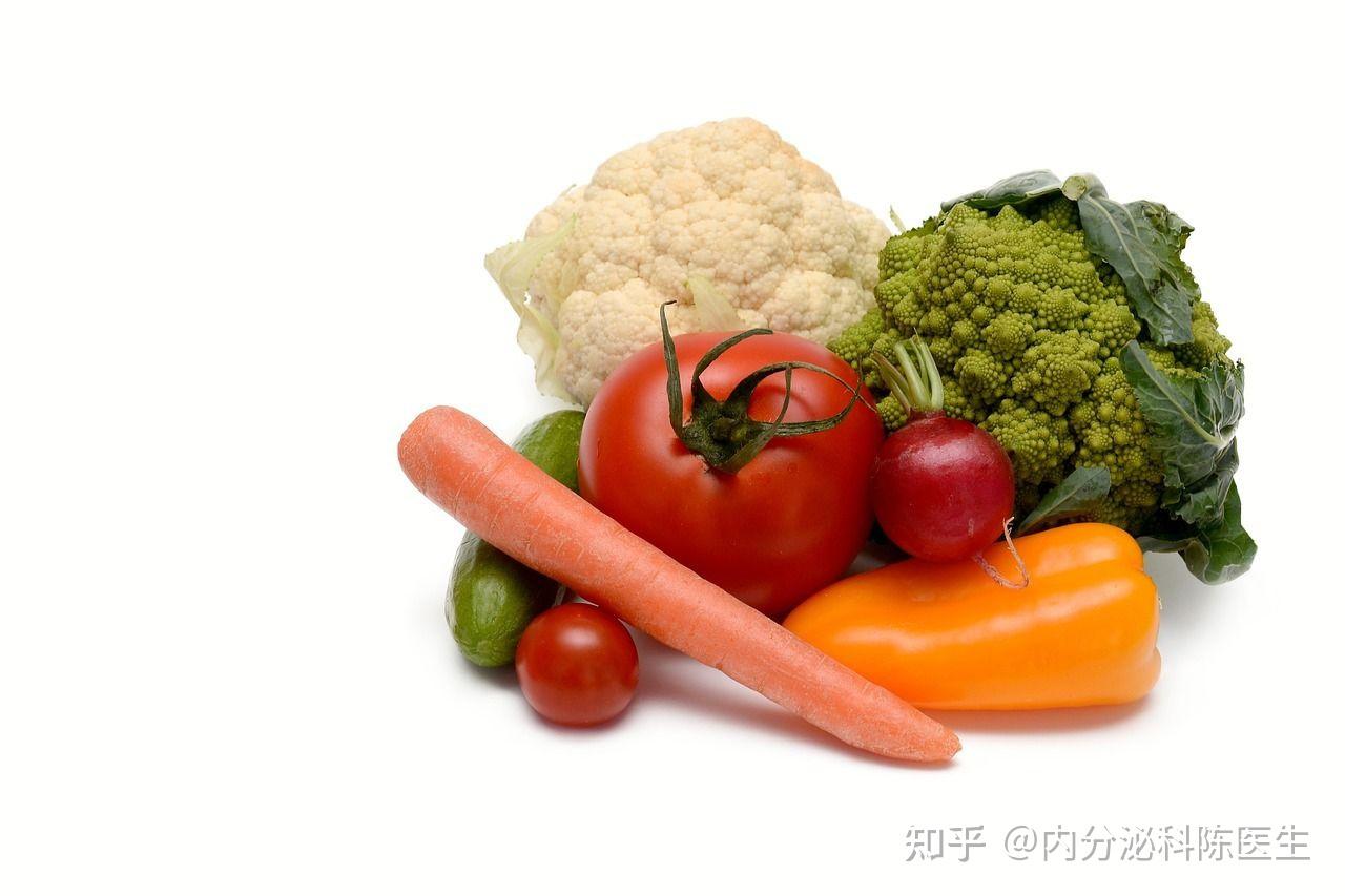血糖高，需不需要调药？ 知乎