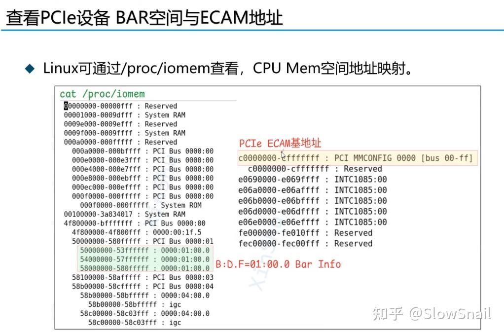 Linux系统查看PCIe设备BAR空间与ECAM地址 - 知乎