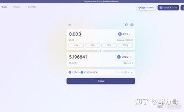 zkSync era主网交互教程 - 知乎