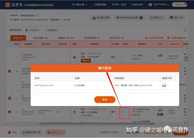 MCU国产替代选型合集来了，干货不容错过 - 知乎