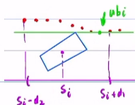 EMPlanner-路径二次规划算法 - 知乎