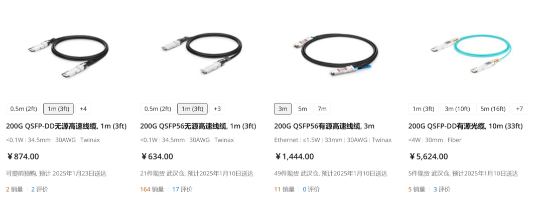 说好的“光进铜退”为啥AI火了却要用这么多铜缆？DAC、AOC、AEC、ACC都是啥玩意？ - 知乎