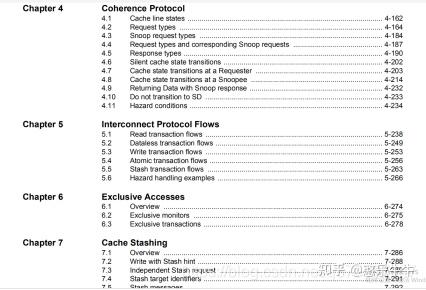 ABMA CHI协议学习 - 知乎