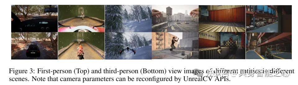 高度逼真3D场景！UNREALZOO：扩展具身智能的高真实感虚拟世界 - 知乎