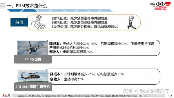 大白话科普PHM技术第一弹——引言和案例篇 - 知乎