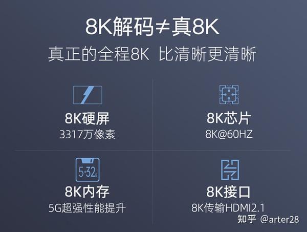长虹55D8K电视试用心得