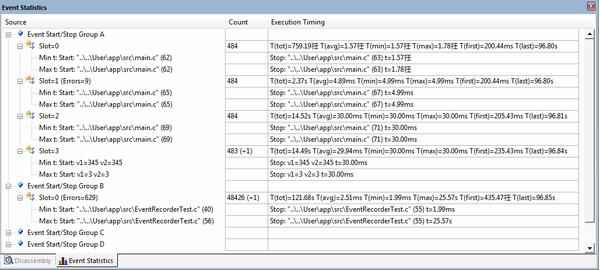 【专题教程第7期】终极调试组件Event Recorder，各种Link通吃，支持时间和功耗测量 - 知乎