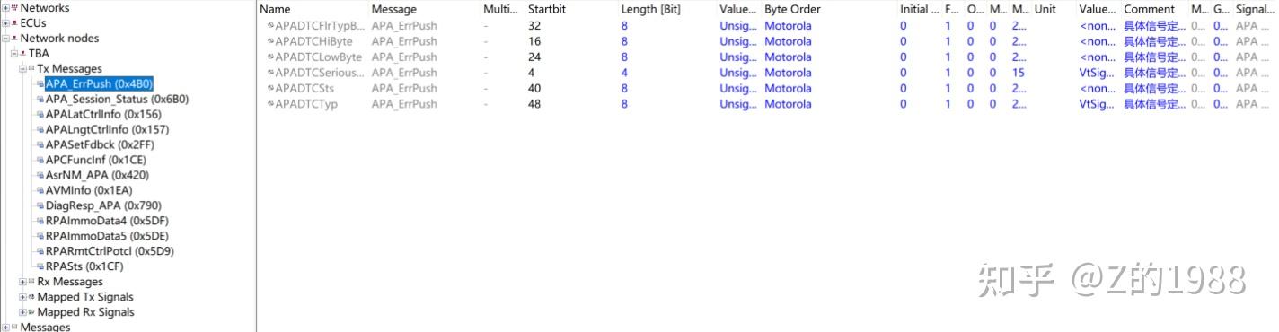 学习笔记｜CAN总线之DBC文件解析 - 知乎