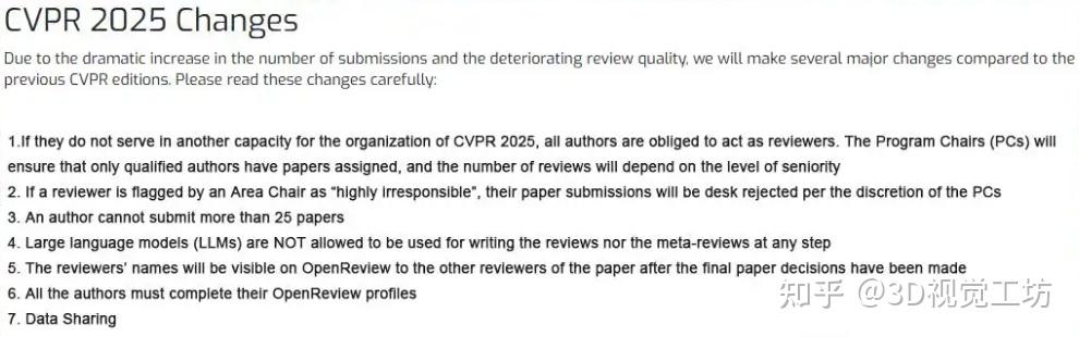 CVPR 2025录用率22.1%！审稿新规第一年，审稿人19篇论文被拒 - 知乎