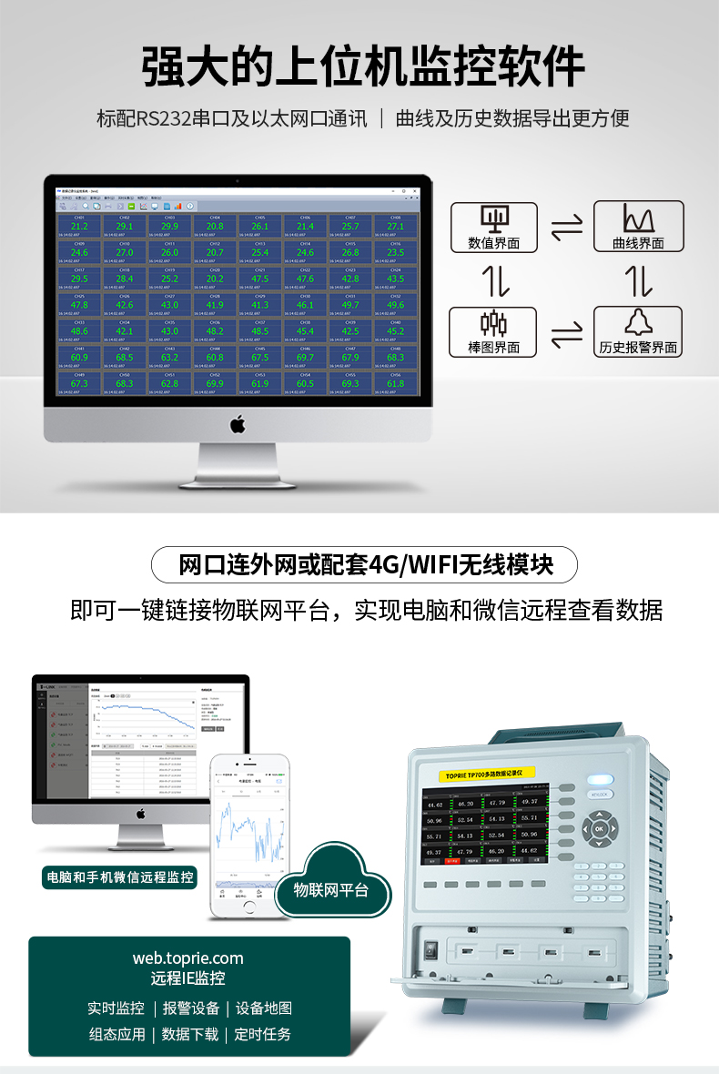 TP700多路数据记录仪8-64通道任选，支持温度、湿度、电流、电压、压力、液位、流量、位移等同时测试 - 知乎