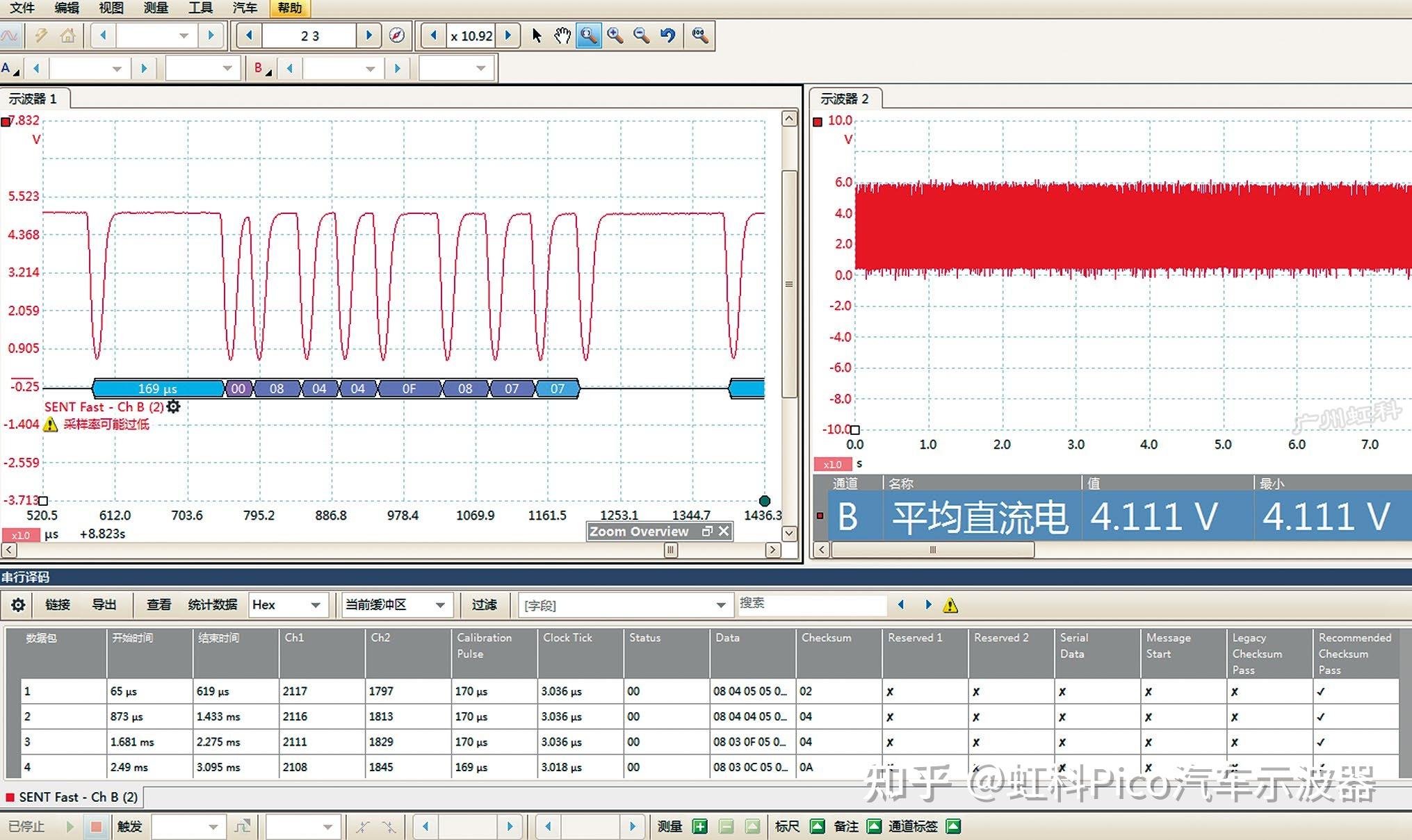简析新型传感器的通信方式——SENT 信号 - 知乎