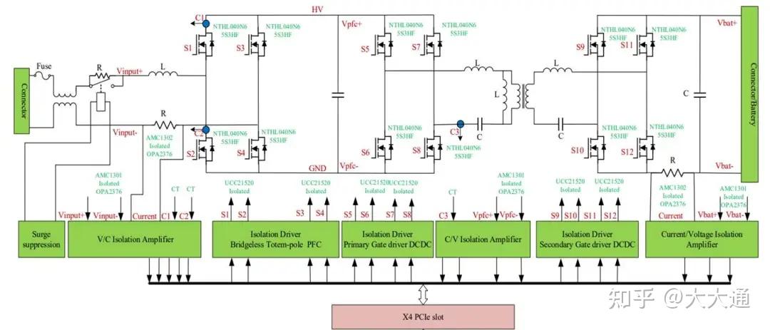 如何选择OBC和EVC功率器件？onsemi方案全面解析 - 知乎