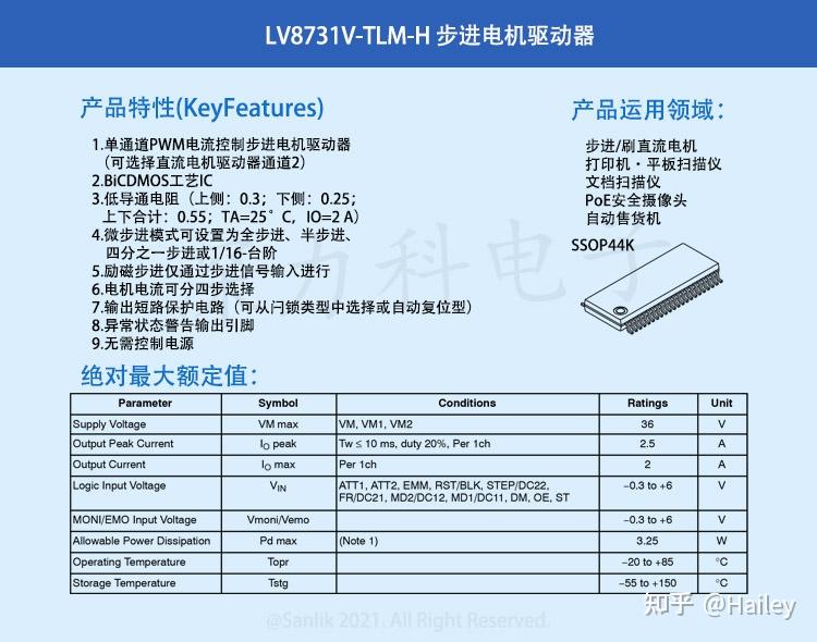 LV8731V-TLM-H 双极性电机驱动器 步进电机应用方法 - 知乎