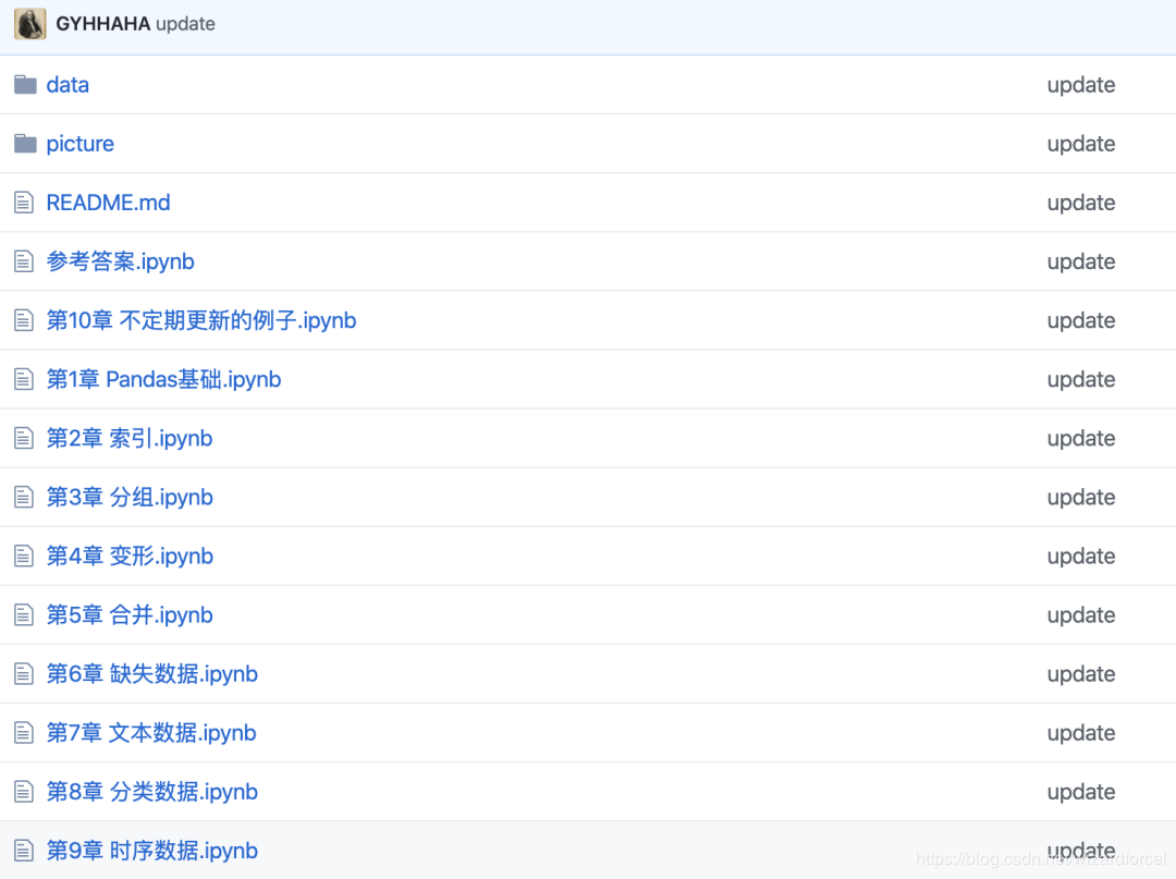告别痛苦，快乐学习Pandas！开源教程《Joyful-Pandas》发布 - 知乎