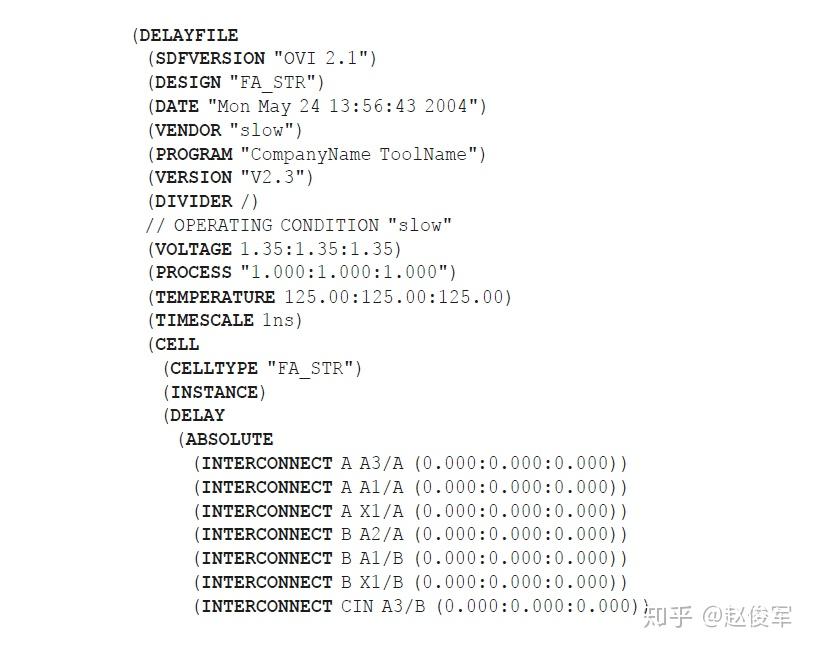 静态时序分析圣经翻译计划——附录B：SDF（上） - 知乎