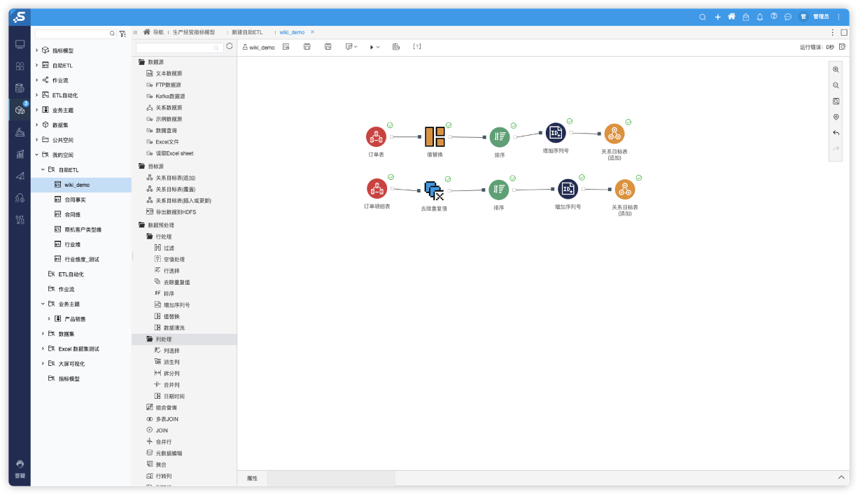 Smartbi VS. DataEase 使用体会 - 知乎