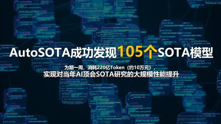 清华发布AutoSOTA：一周刷新105个顶会SOTA，推动AI科研回归创新本质 - 知乎
