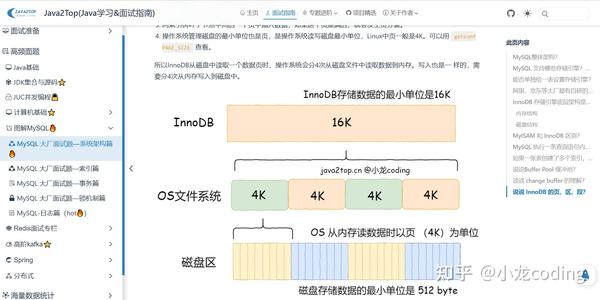强烈推荐！15 个 Github 顶级 Java 面试教程类开源项目推荐！ - 知乎