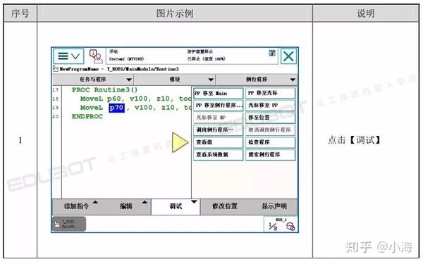 ABB知识点23 | 运动指令—— MoveL - 知乎