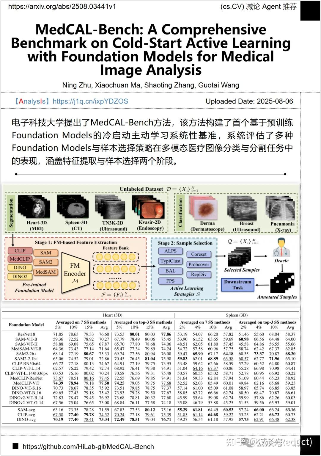 【8.6-arXiv】华南理工提出DiffBrush！ - 知乎