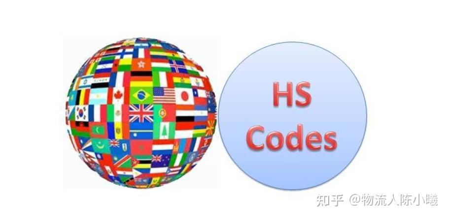各国对HS CODE有什么要求？ - 知乎