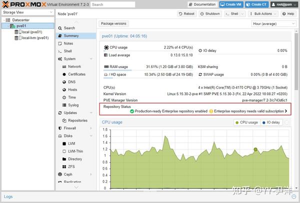 平替VMware？开源虚拟化管理平台Proxmox VE（四）升级版本 - 知乎