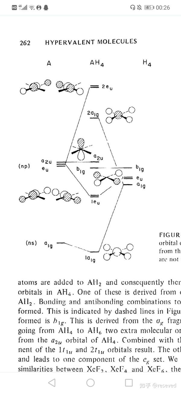 定性分子轨道理论Qualitative Molecular Orbital Theory（3）多原子分子初步和walsh's diagram ...
