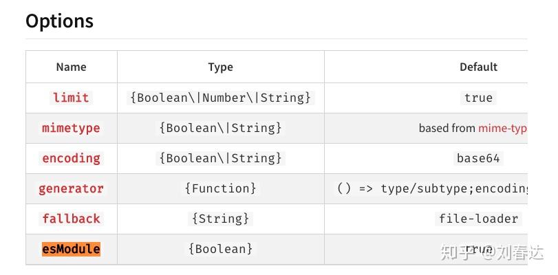 webpack - file-loader 打包路径错误问题 - 知乎