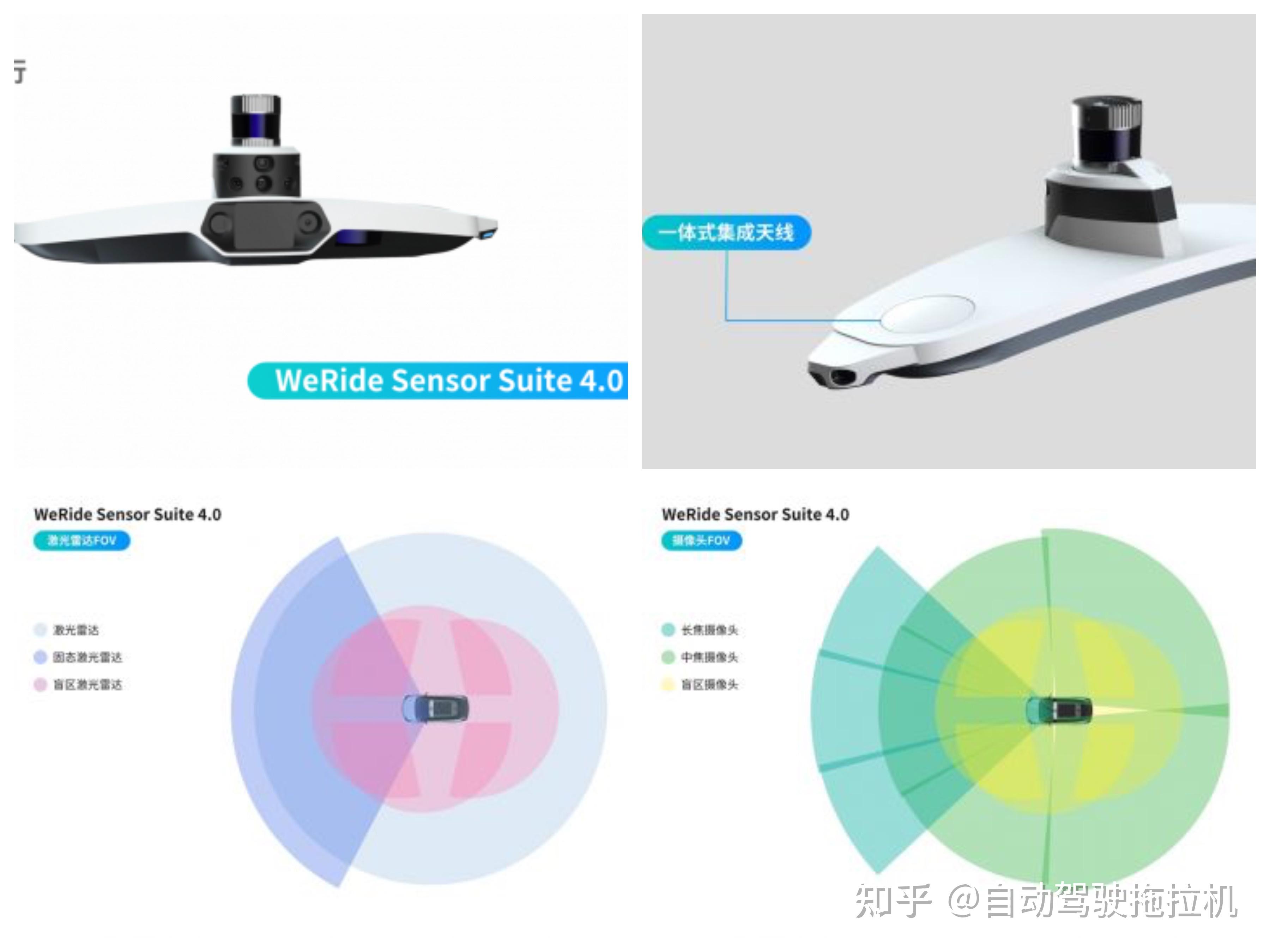 国内自动驾驶车辆传感器方案哪家强？此处没有山东蓝翔 - 知乎