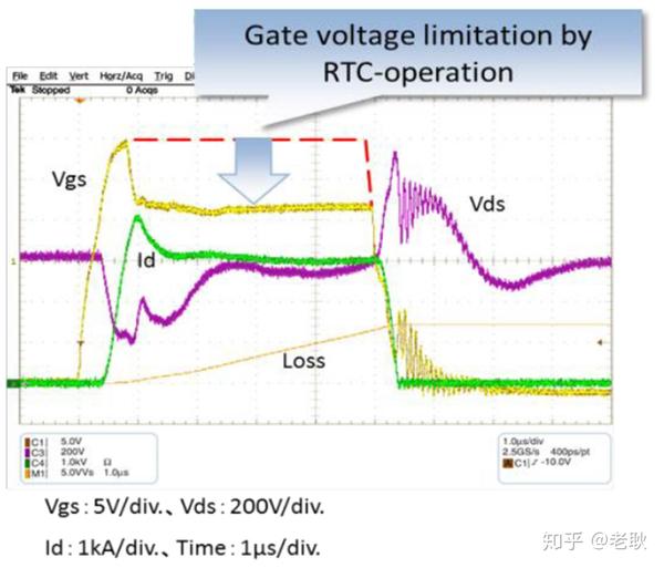 三菱即将推出的SiC模块中的RTC是什么？ - 知乎