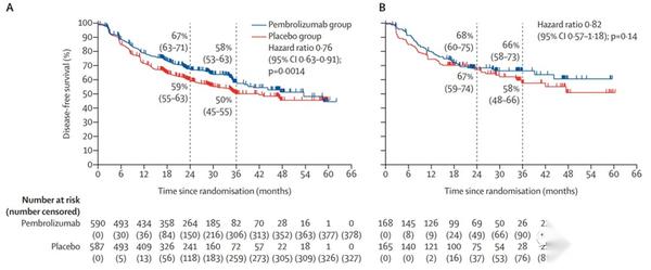 关于KeyNote-091研究的几点思考及疑惑 - 知乎