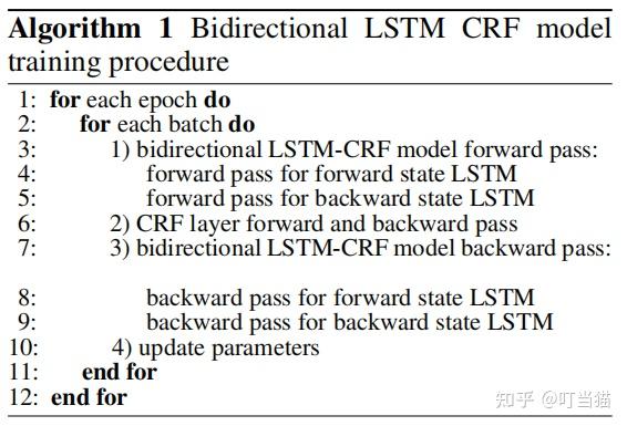 【DL&NLP】NER基线模型BiLSTM-CRF - 知乎
