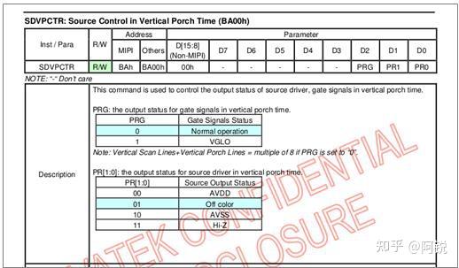 LCD典型问题及解决方案 - 知乎