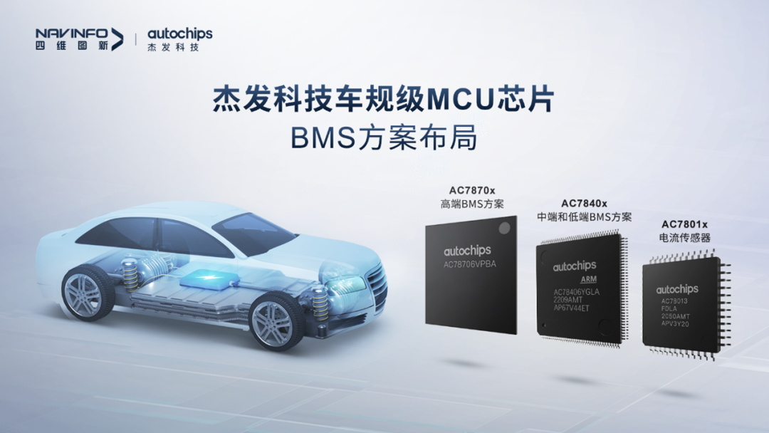 四维图新旗下杰发科技MCU芯片率先进入新能源汽车动力电池域 完成BMS方案全面布局 - 知乎