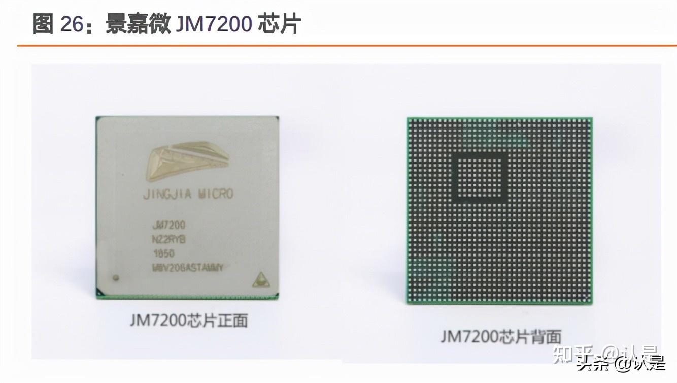 景嘉微研究报告：厚积薄发，国产GPU龙头冉冉升起 - 知乎