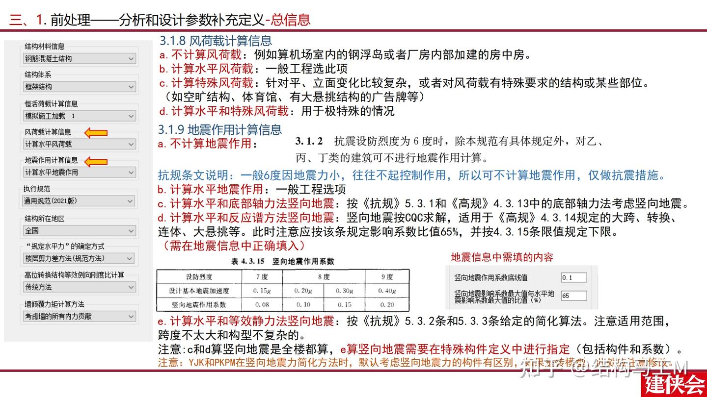 结构设计参数设置详解（一）！结合通规，共总结170余项Satwe常用参数 - 知乎