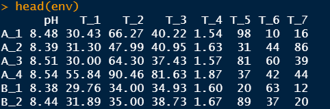 R可视化——Mantel test分析及可视化 - 知乎