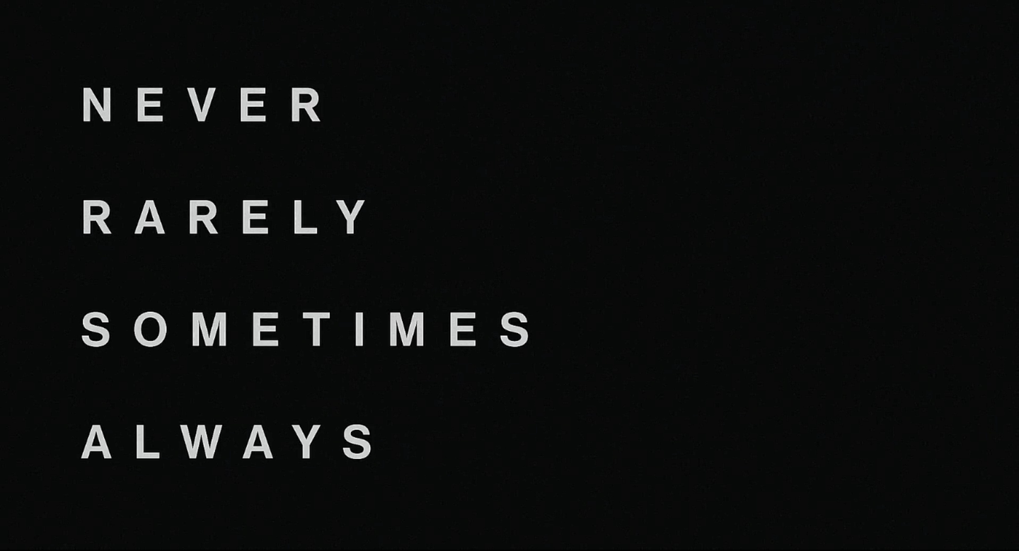 《Never Rarely Sometimes Always》电影推荐 - 知乎