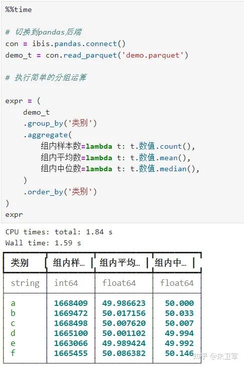 ibis：极具潜力的Python数据分析新框架 - 知乎