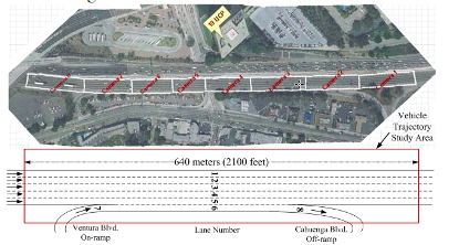车路协同路端系统的数据集NGSIM介绍 - 知乎