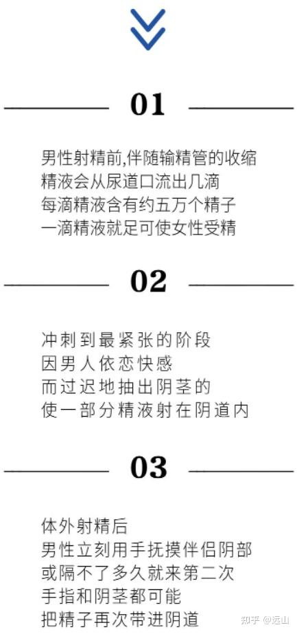 享久男人体外射精的危害 知乎